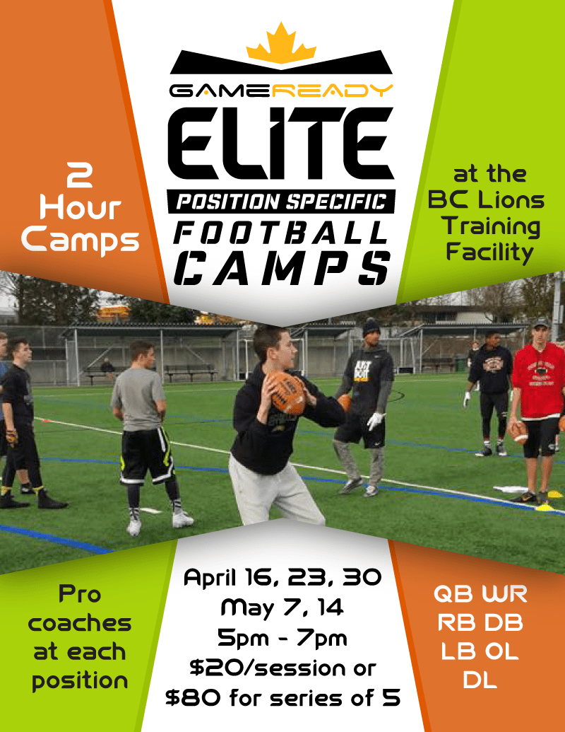 Elite Position Specific Camps - Game Ready Fitness